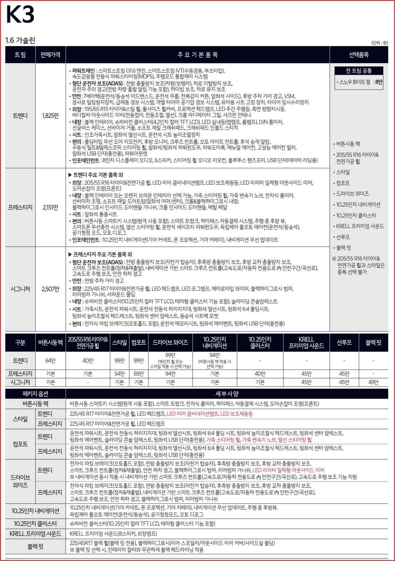 K3 가격 2024년형 기아 신차 신형 가격표 제원 연비 - 자동차 백과사전